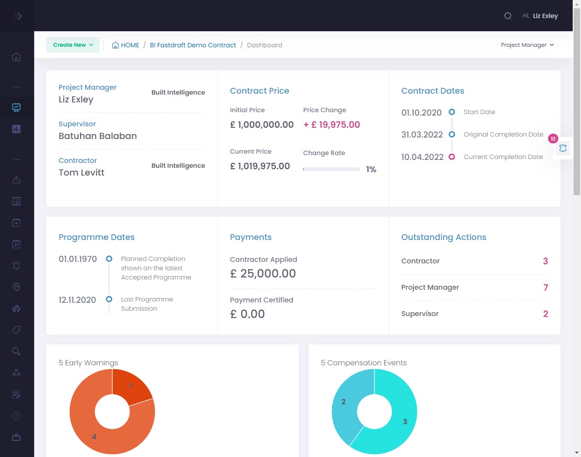Using the Contract Dashboards and Registers – BuiltIntelligence Help Centre